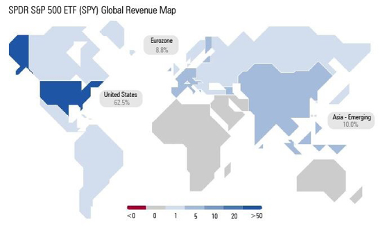 Your U.S. Equity Fund Is More Global Than You Think | Morningstar